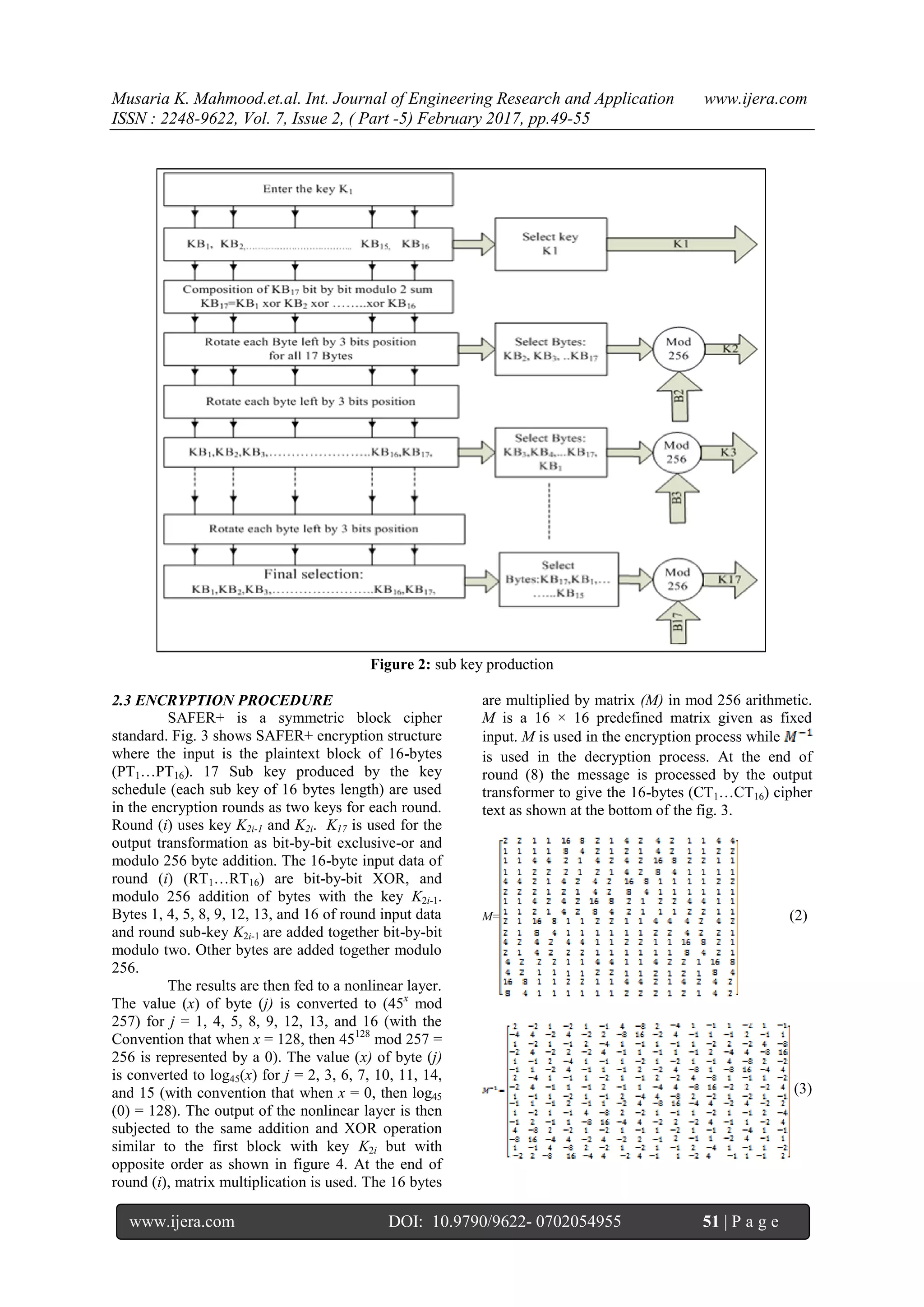 MATLAB Implementation of 128-key length SAFER+ Cipher System | PDF | Programming Languages ...