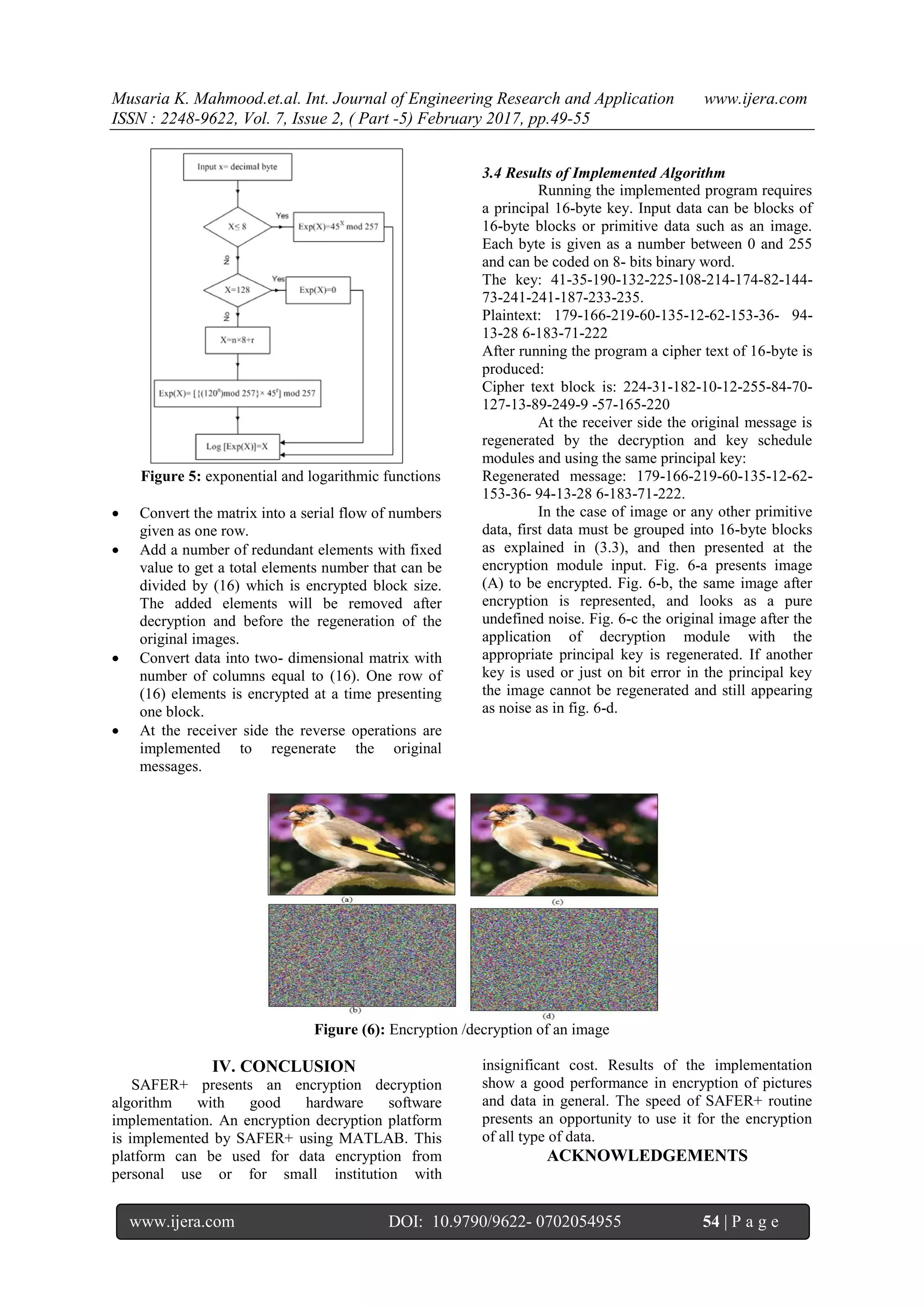 Matlab Implementation Of 128 Key Length Safer Cipher System Pdf