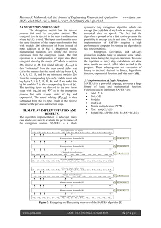 MATLAB Implementation of 128-key length SAFER+ Cipher System | PDF | Programming Languages ...