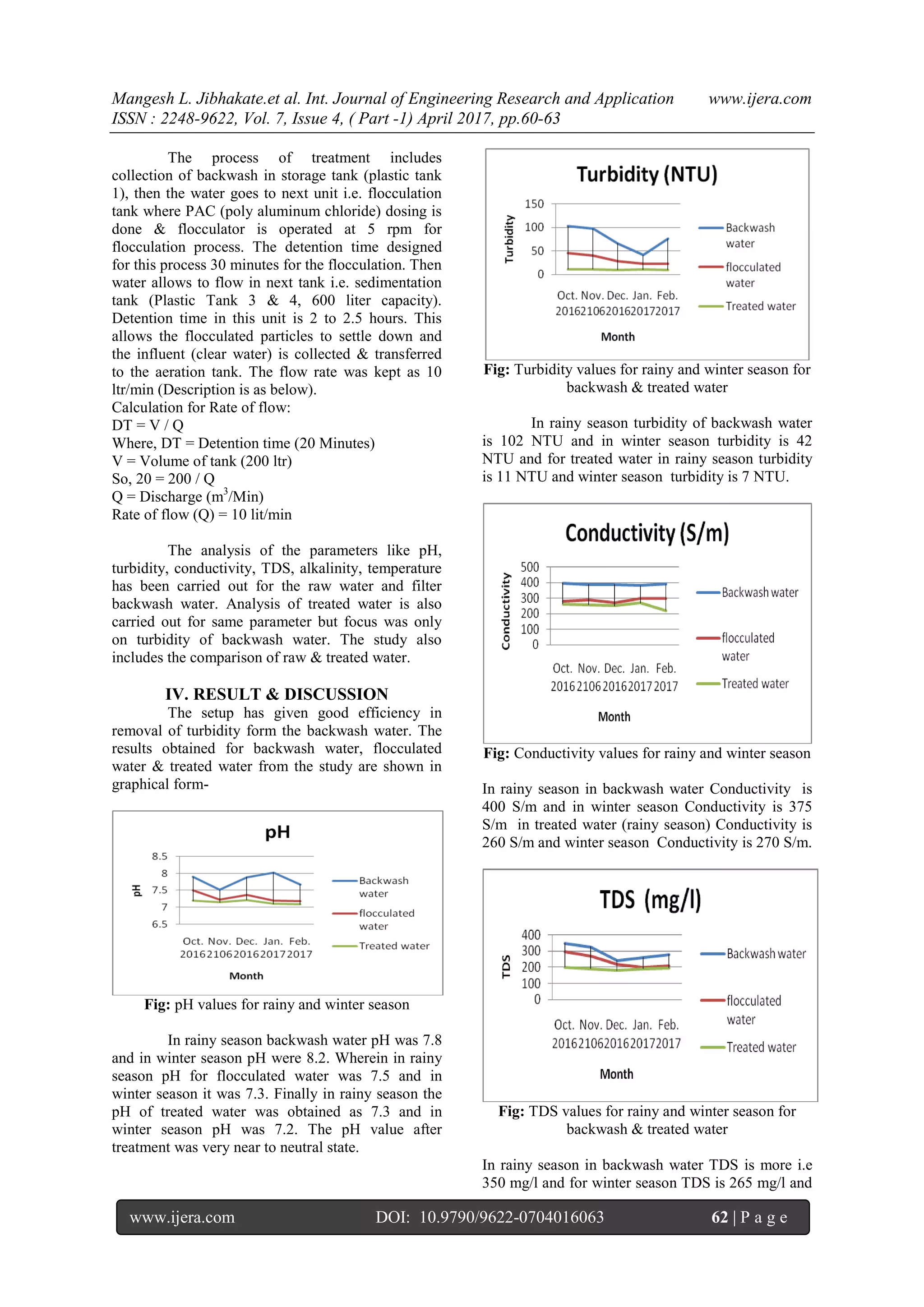 Reuse & Recirculation of Filter Backwash Water of Water Treatment Water | PDF