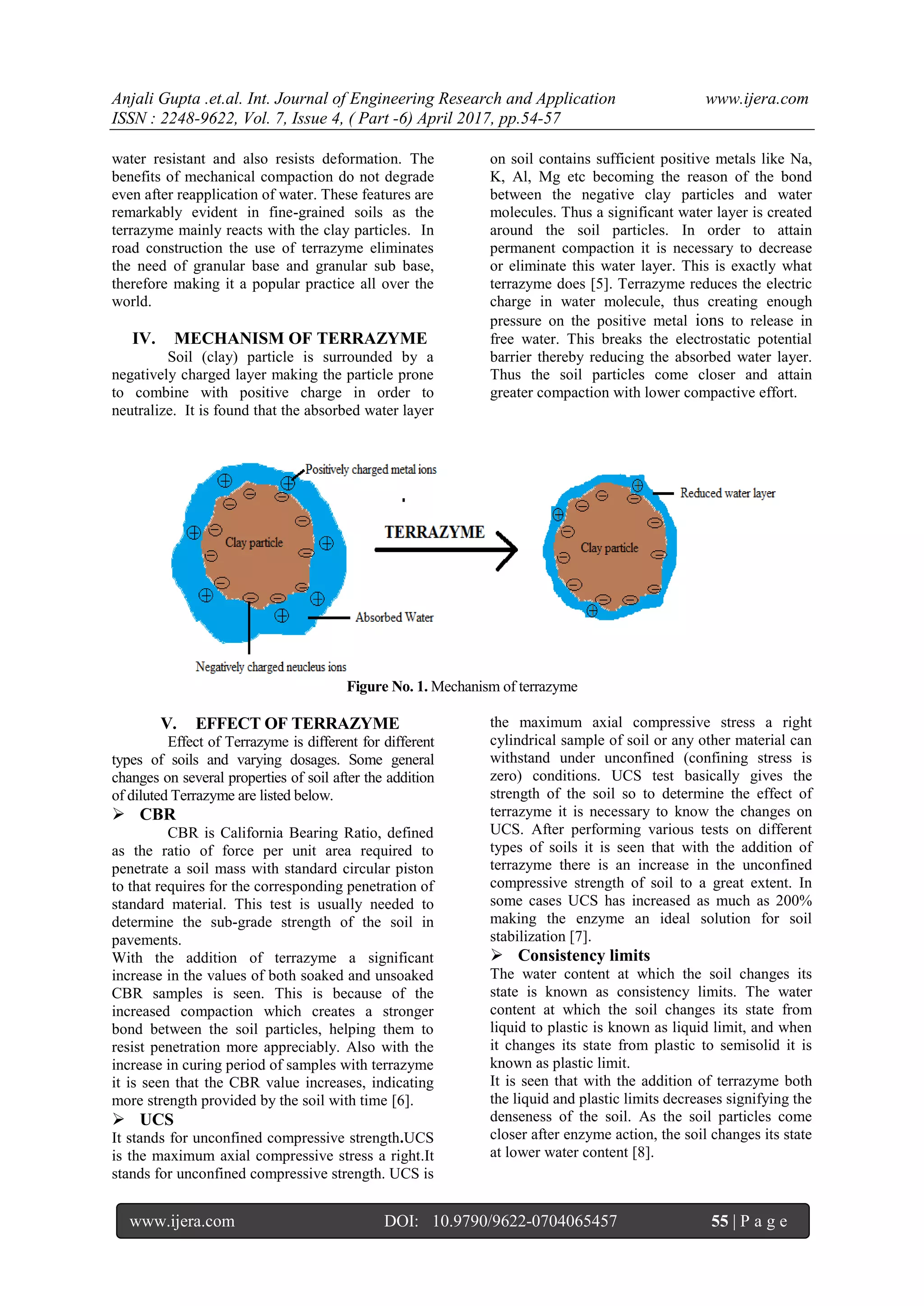 Review Paper on Soil Stabilization by Terrazyme | PDF