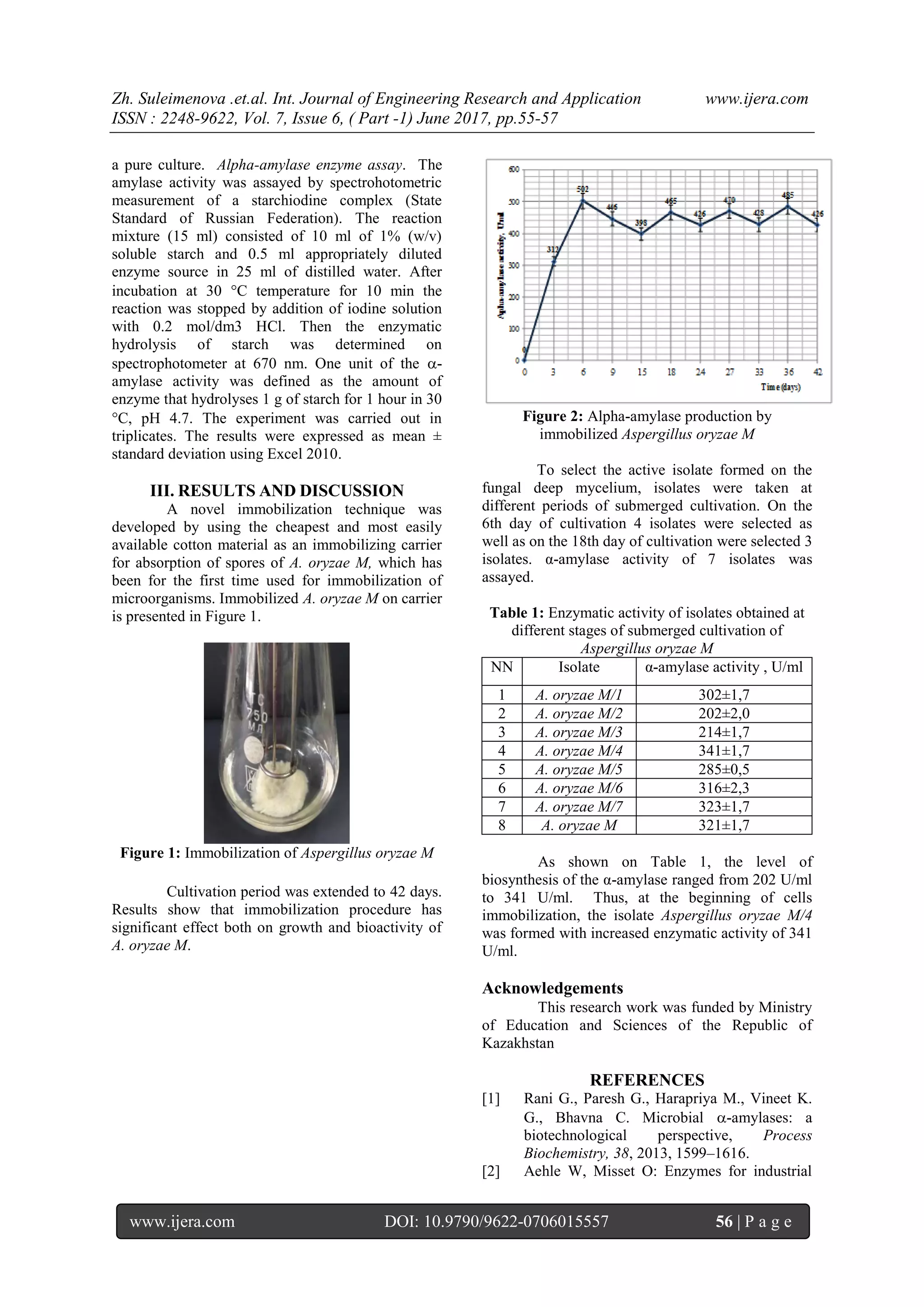 Screening of Aspergillus oryzae M/4 for extra cellular alphaamylase ...