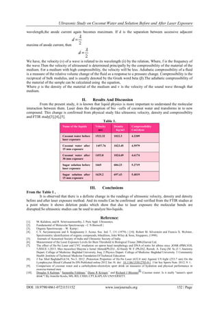 Ultrasonic Study on Coconut Water and Sugar Solution Before and After ...