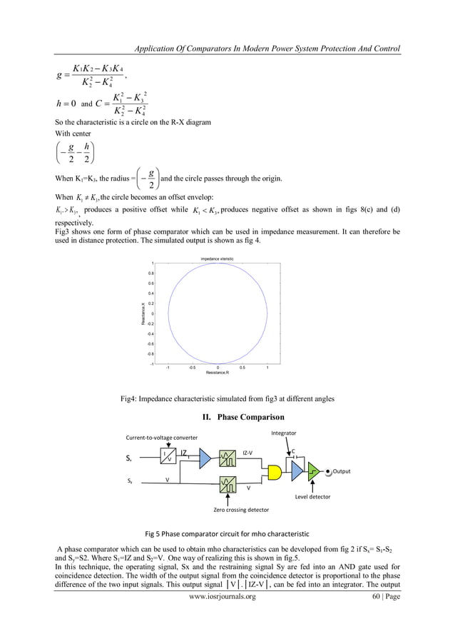 Application of Comparators in Modern Power System Protection and ...