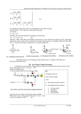 Application of Comparators in Modern Power System Protection and ...