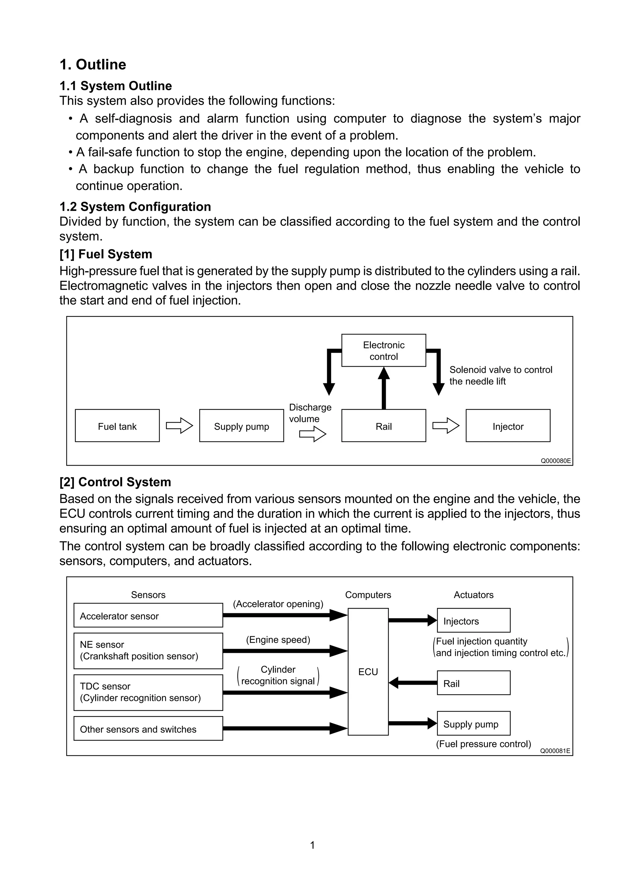 J08 d common rail | PDF