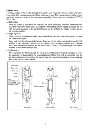 J08 d common rail | PDF