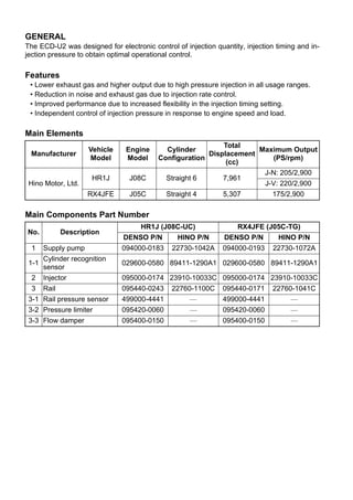 J08 d common rail | PDF