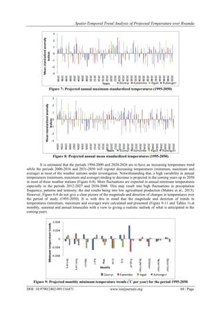 Spatio-Temporal Trend Analysis of Projected Temperature over Rwanda | PDF