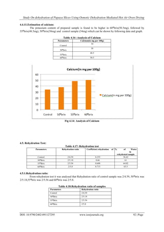 Study On dehydration of Papaya Slices Using Osmotic Dehydration Mediated Hot Air Oven Drying | PDF
