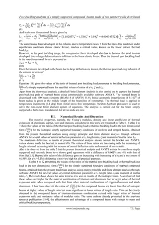 Post-buckling analysis of a simply supported compound beams made of two symmetrically ...