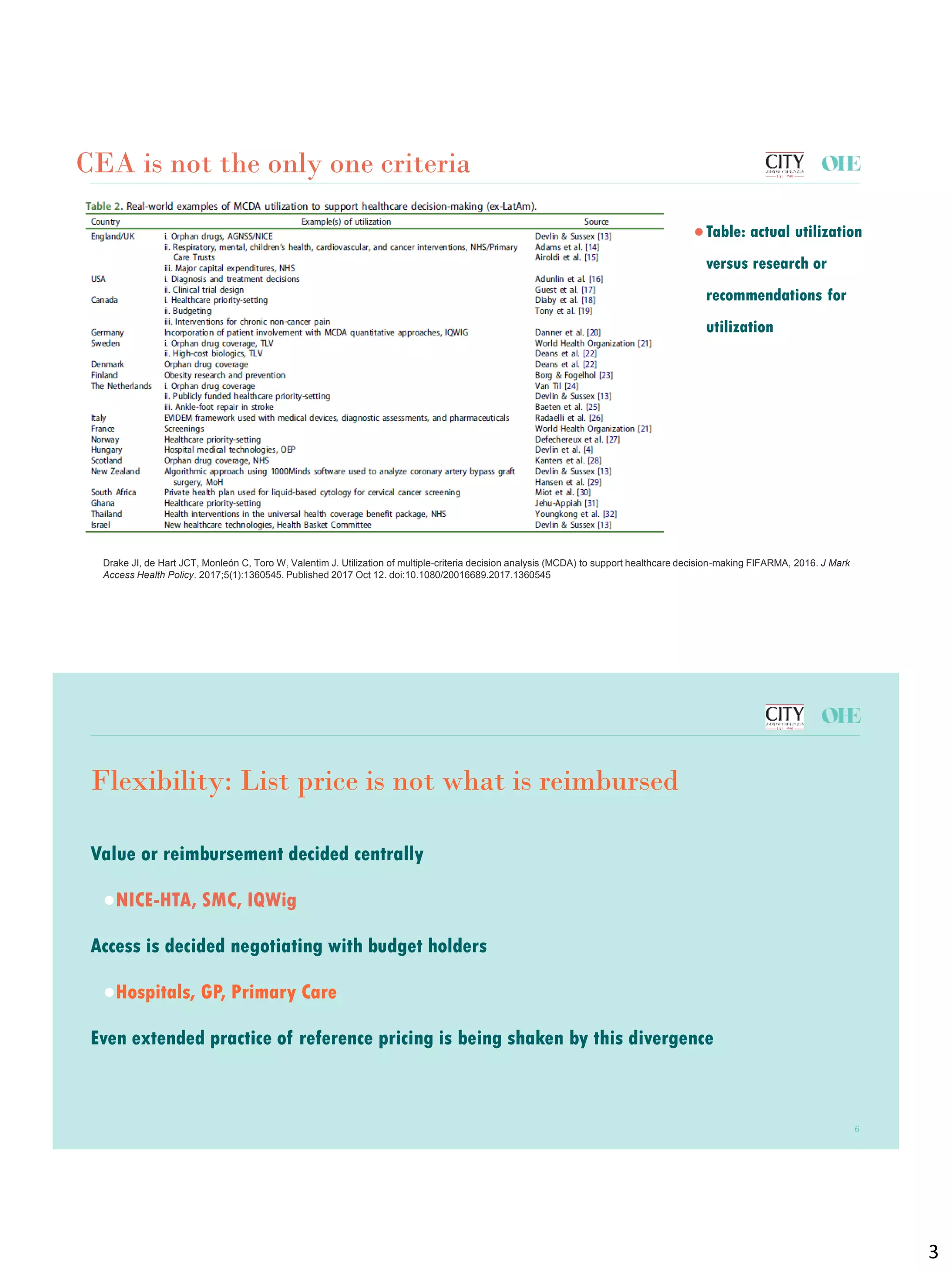 IS INDICATION BASED PRICING FEASIBLE AND/OR BENEFICIAL FOR SOCIETY? | PDF