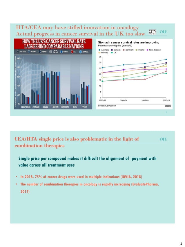 IS INDICATION BASED PRICING FEASIBLE AND/OR BENEFICIAL FOR SOCIETY? | PDF