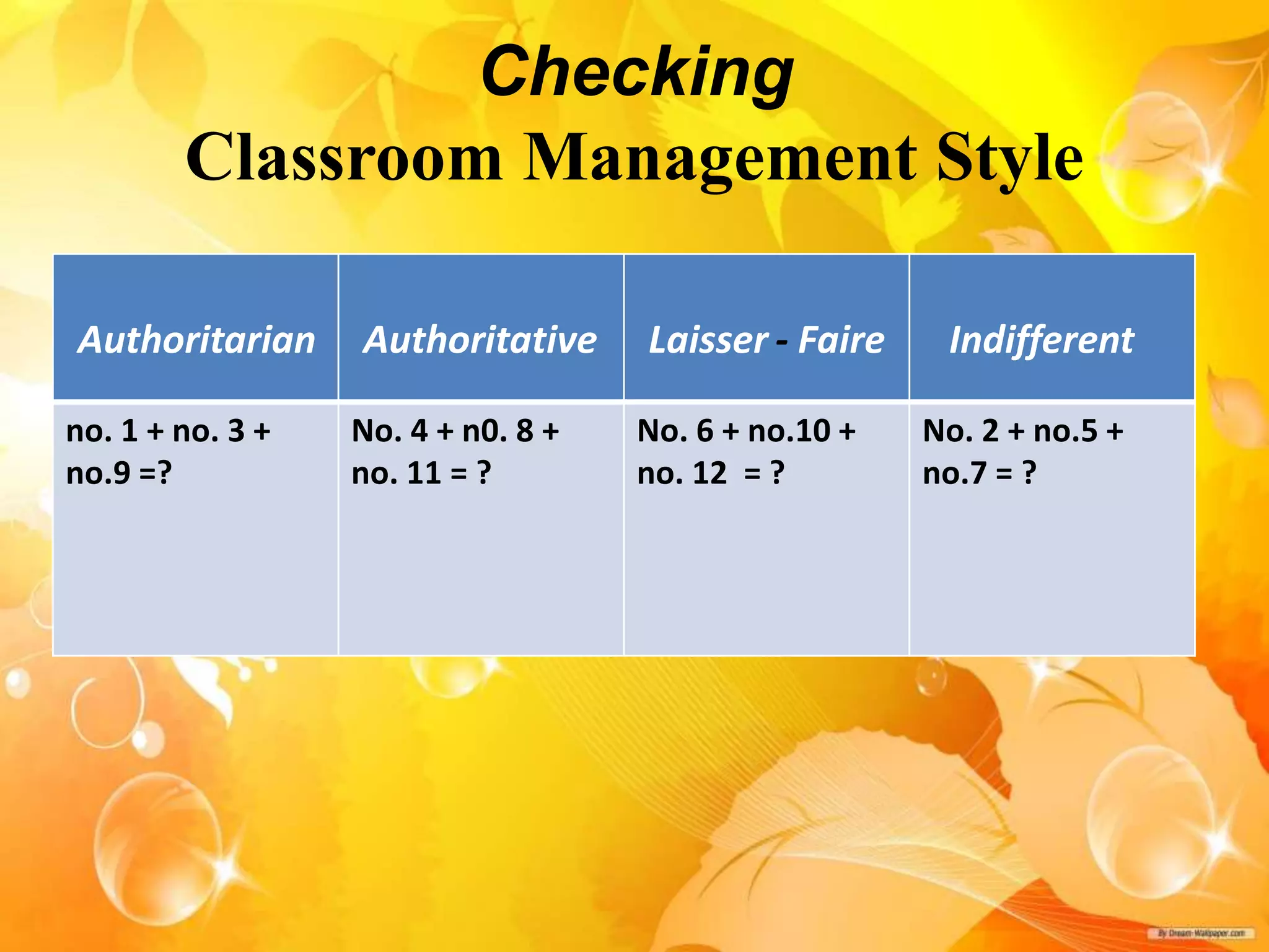 Classroom management and discipline | PPTX