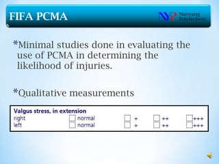 PCMA assessment components. | PPT