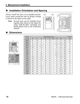 J1000 quickstartguide | PDF