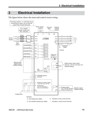 J1000 quickstartguide | PDF