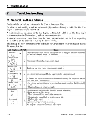 J1000 quickstartguide | PDF