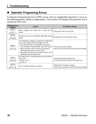 J1000 quickstartguide | PDF