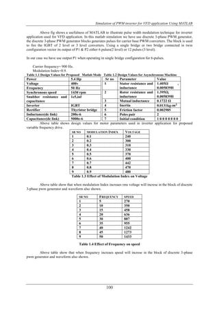 International Journal of Engineering Research and Development | PDF
