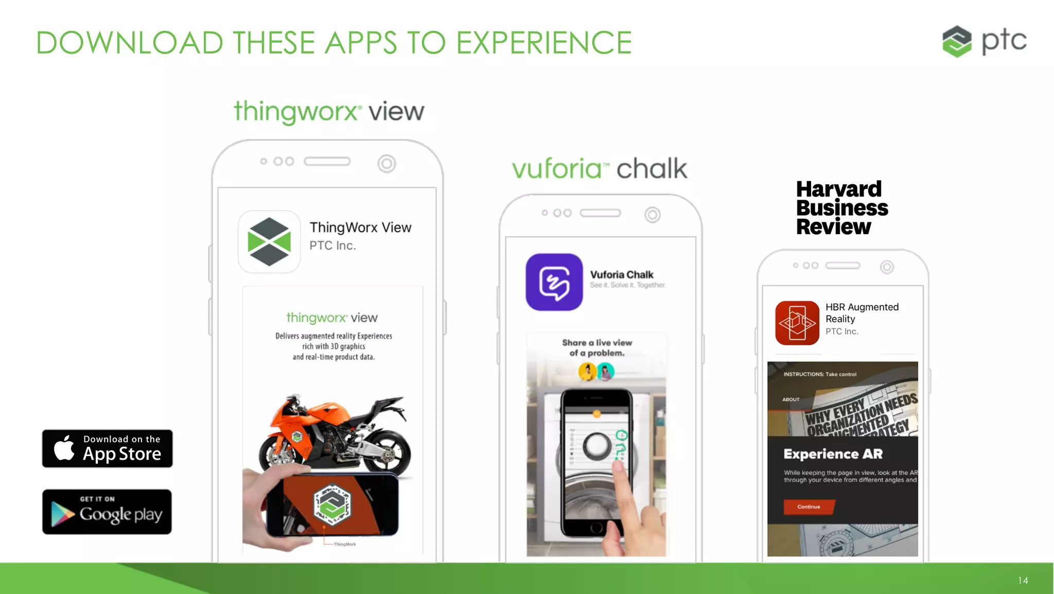 PTC Corporate Overview 2018 | PPT