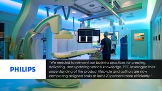 PTC Corporate Overview 2018 | PPT