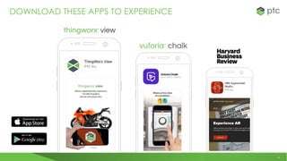 PTC Corporate Overview 2018 | PPT