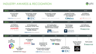 PTC Corporate Overview 2018 | PPT