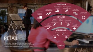 PTC Corporate Overview 2018 | PPT