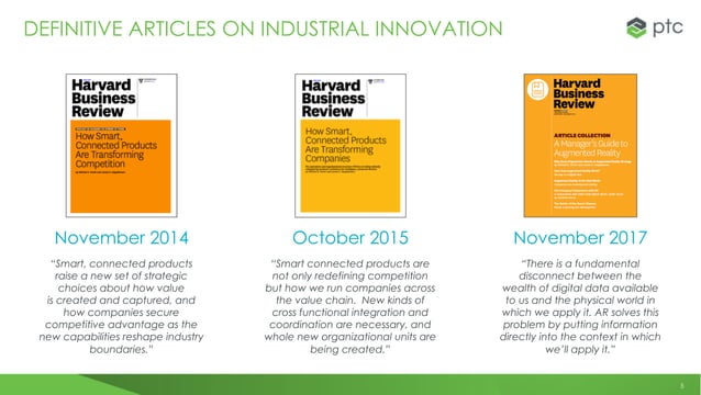 PTC Corporate Overview 2018 | PPT