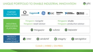 PTC Corporate Overview 2018 | PPT