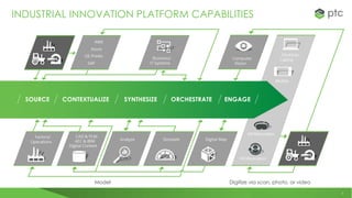 PTC Corporate Overview 2018 | PPT