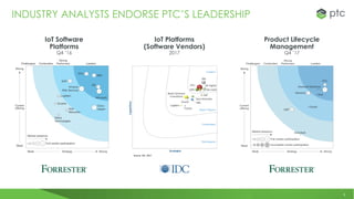 PTC Corporate Overview 2018 | PPT