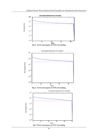 Artificial Neural Network Based Fault Classifier for Transmission Line Protection | PDF