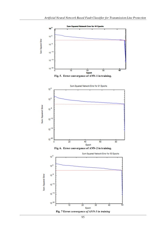 Artificial Neural Network Based Fault Classifier for Transmission Lin…