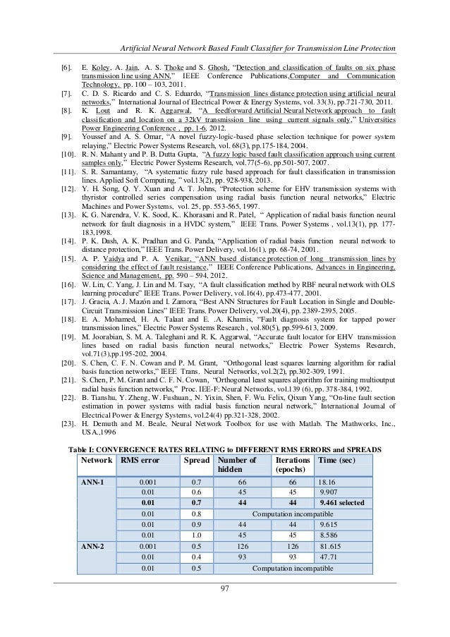 Artificial Neural Network Based Fault Classifier for Transmission Lin…