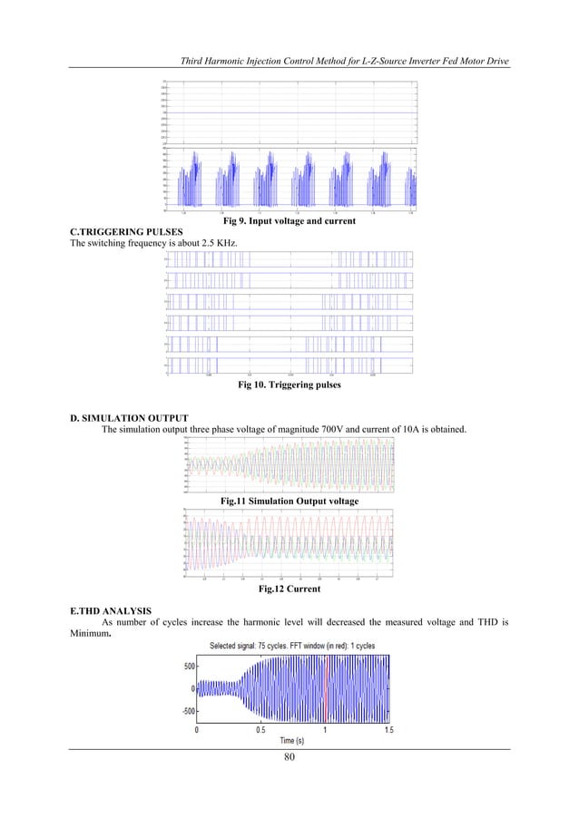 Third Harmonic Injection Control Method for L-Z-Source Inverter Fed ...