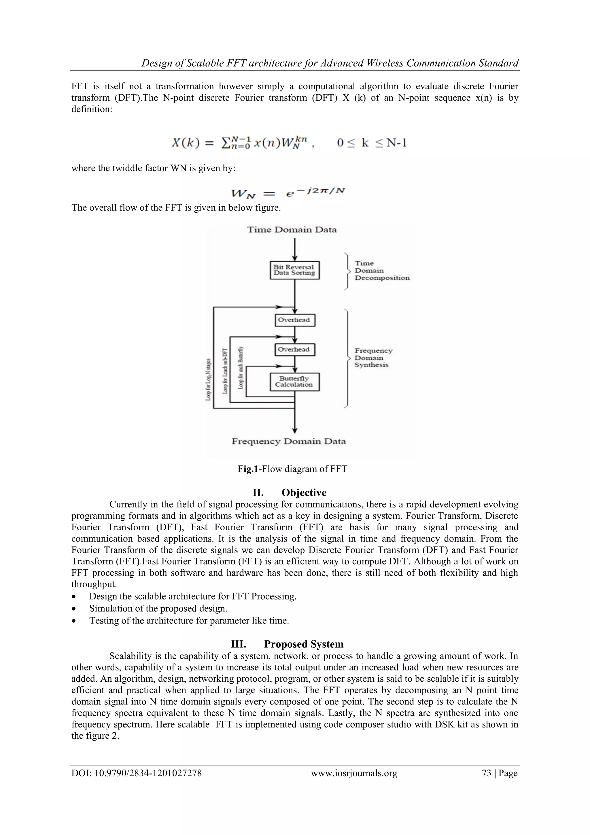 Design Of Scalable Fft Architecture For Advanced Wireless Communication