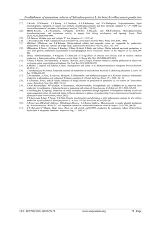 Establishment of suspension cultures of Salvadora persica L. for benzyl ...