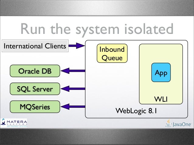 Improving Batch-Process Testing Techniques with a Domain-Specific Lan…