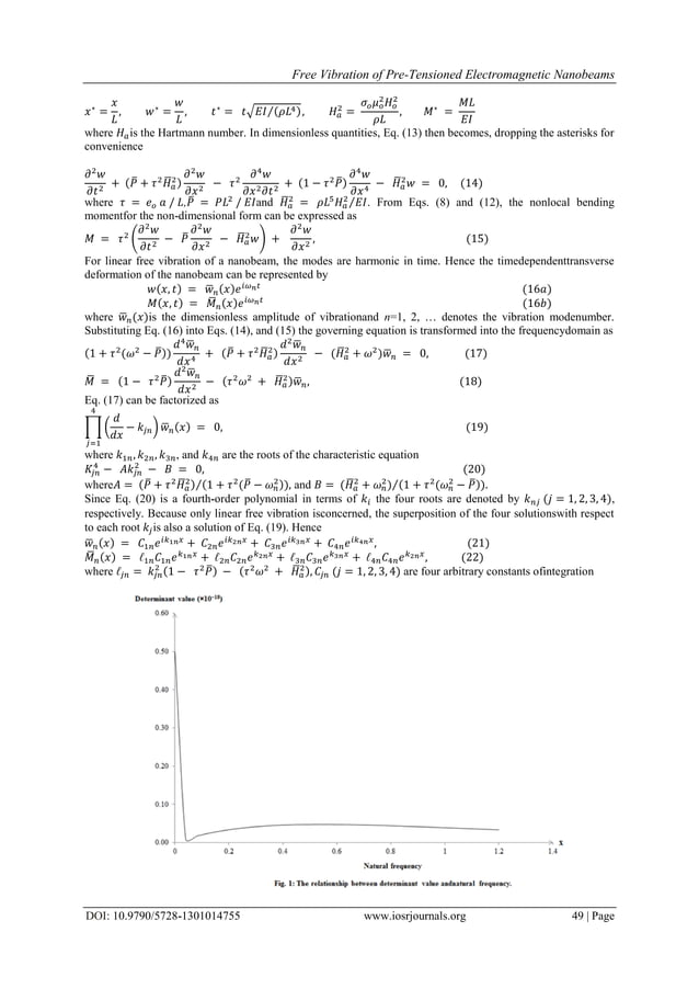 Free Vibration of Pre-Tensioned Electromagnetic Nanobeams | PDF
