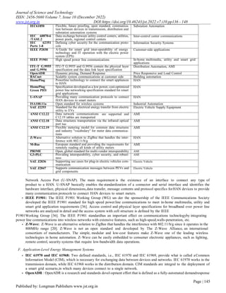 Teaching Teamwork in Engineering and Computer Science | PDF