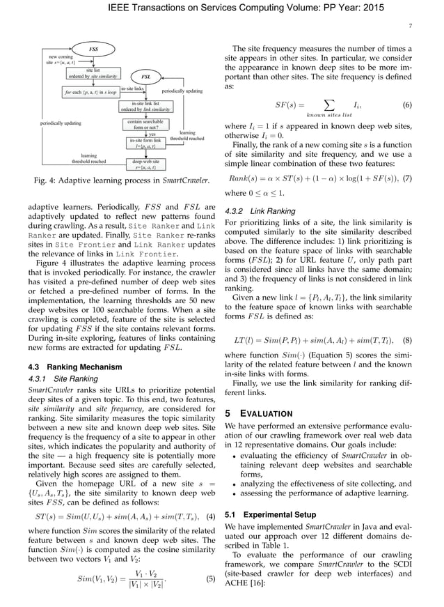 Smart Crawler Base Paper A two stage crawler for efficiently harvesting deep-web interfaces ...