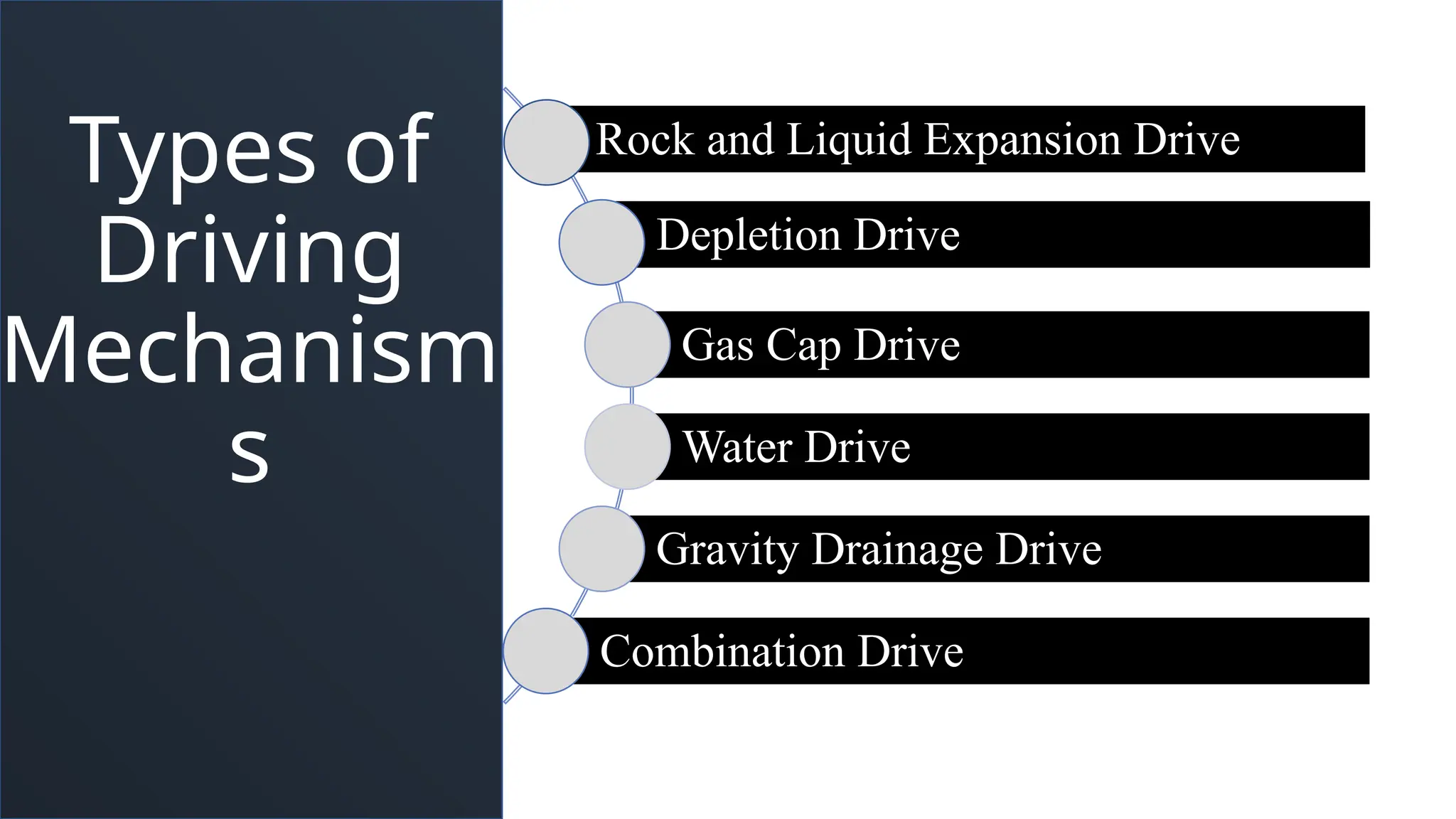 Oil_recovery_Primary_oil_recovery_ppt.pptx