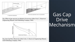 Oil_recovery_Primary_oil_recovery_ppt.pptx