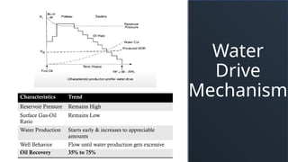 Oil_recovery_Primary_oil_recovery_ppt.pptx