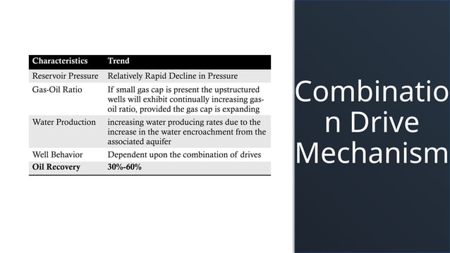 Oil_recovery_Primary_oil_recovery_ppt.pptx | Chemistry | Science
