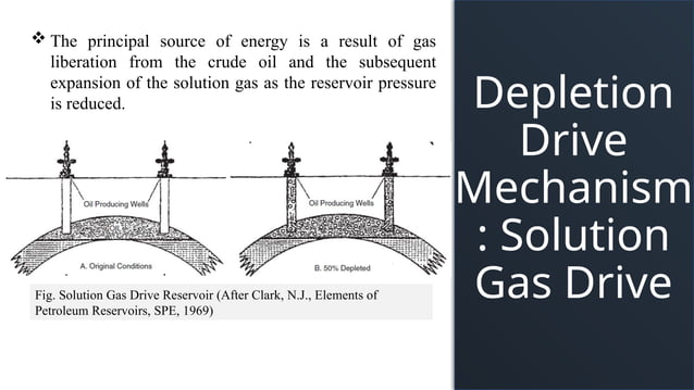 Oil_recovery_Primary_oil_recovery_ppt.pptx | Chemistry | Science