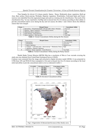 Spatial Terrain Visualization for Counter Terrorism: A Case of North-Eastern Nigeria | PDF