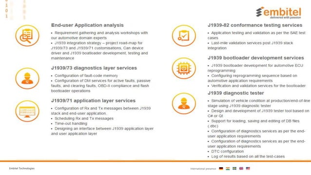 J1939 Stack Source Code | PPTX